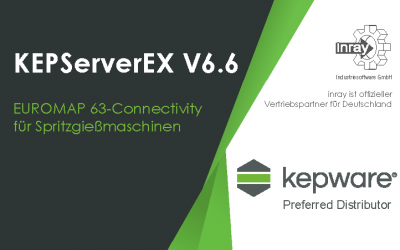 inray Industriesoftware | inray Industriesoftware GmbH