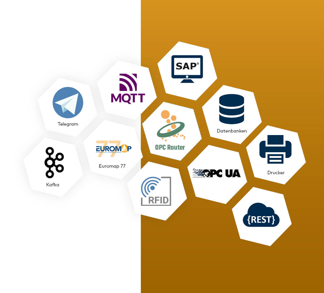 Implement Industrie 4.0 projects with the OPC Router from inray