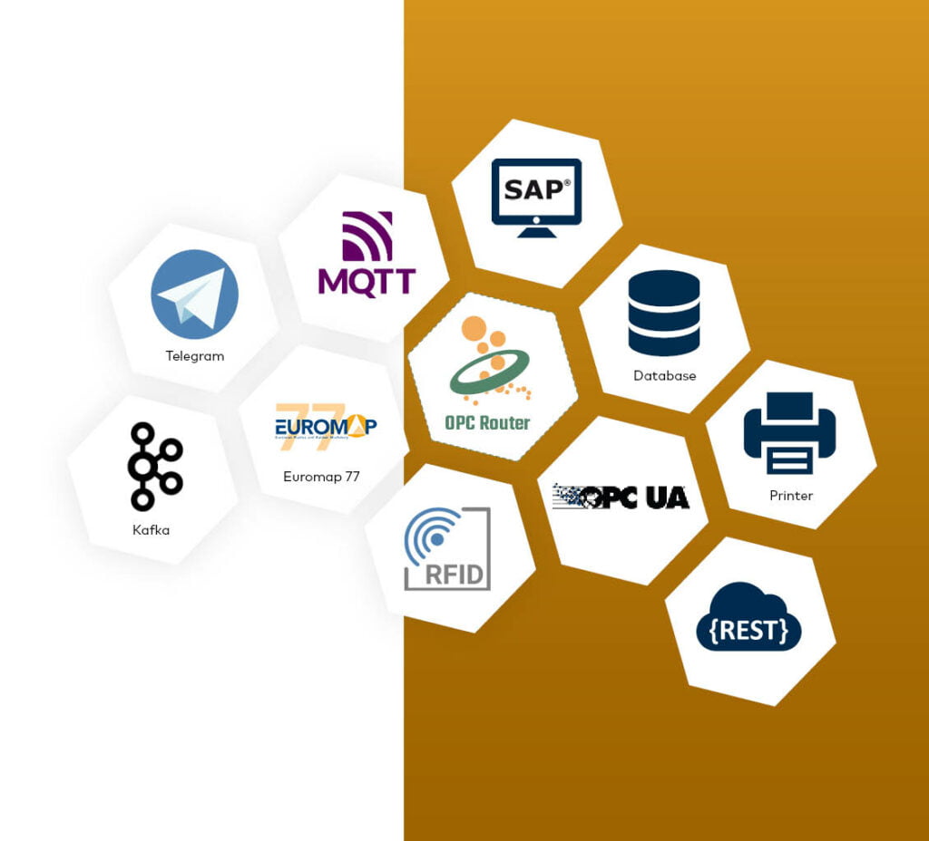 Implement Industrie 4.0 projects with the OPC Router from inray